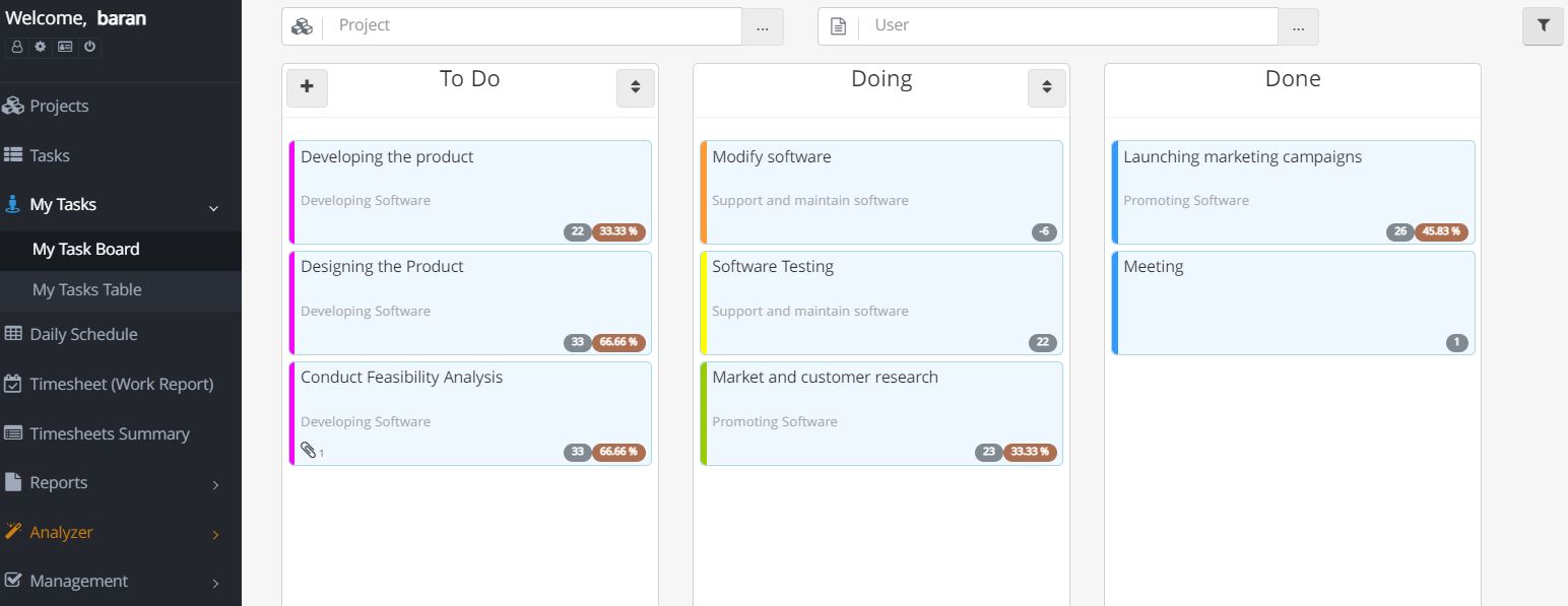 My Taskboard - TaskBrowse