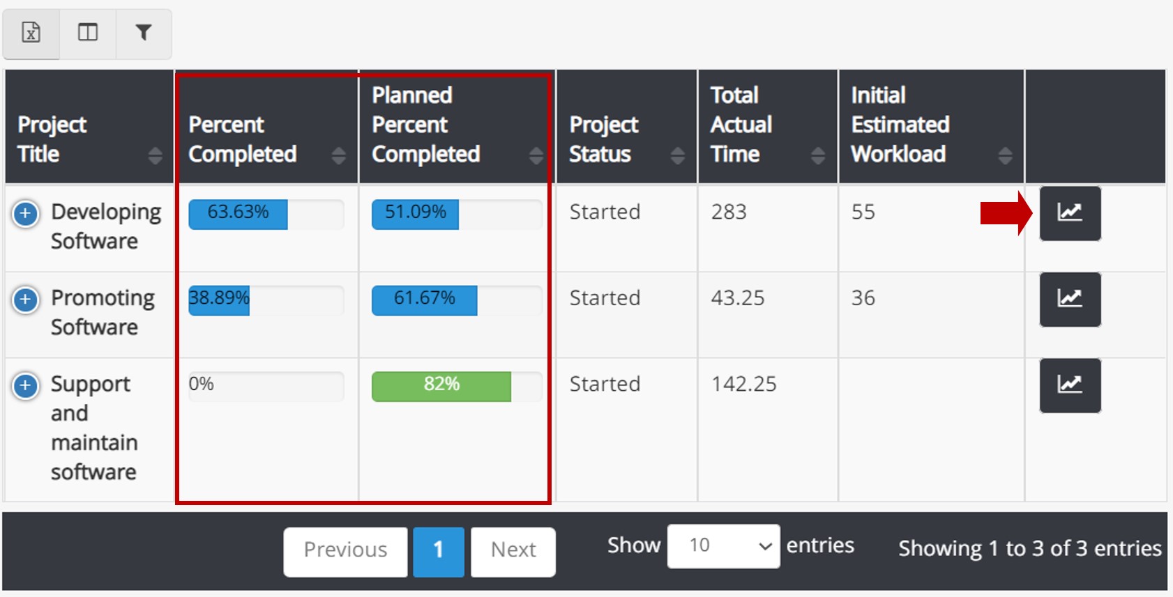 Reports - TaskBrowse