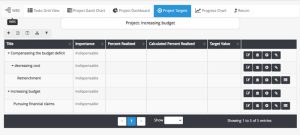 Project Target Planning - TaskBrowse