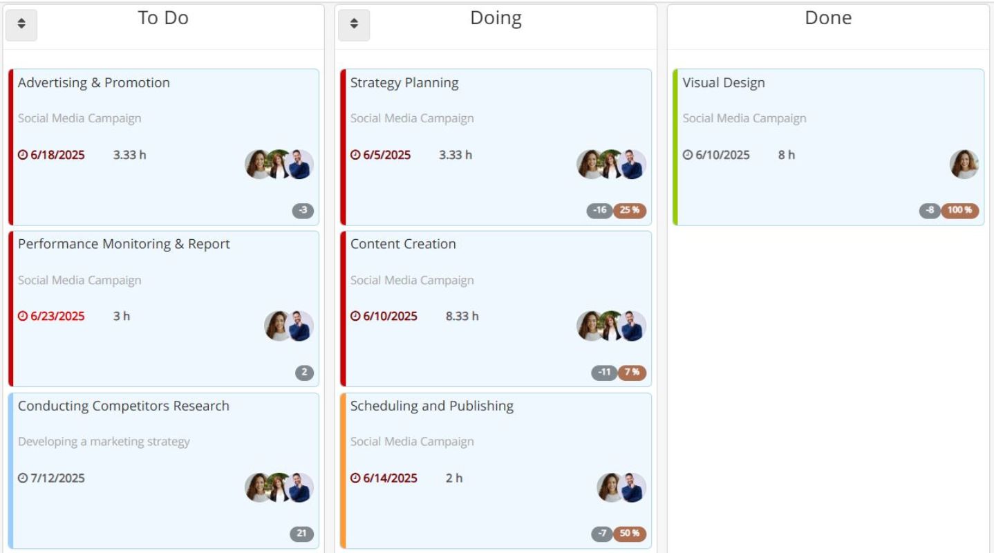 Easy Task Management With TaskBrowse